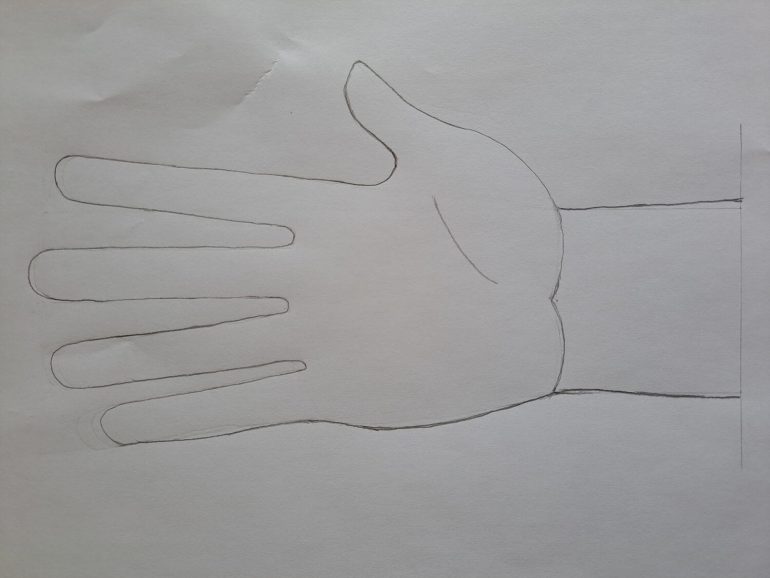 Drawing Hands Tutorial: Beginner to Advanced in Minutes | Muus Art