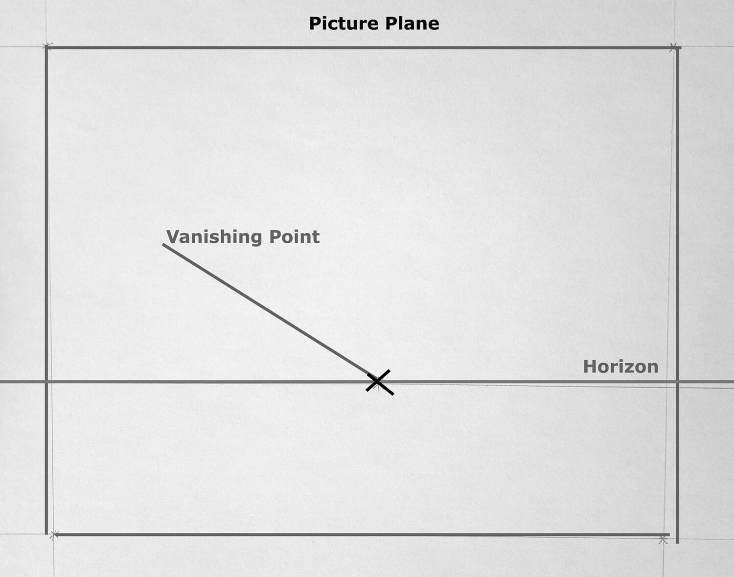 4 Easy Steps for One Point Perspective Drawing | Muus Art