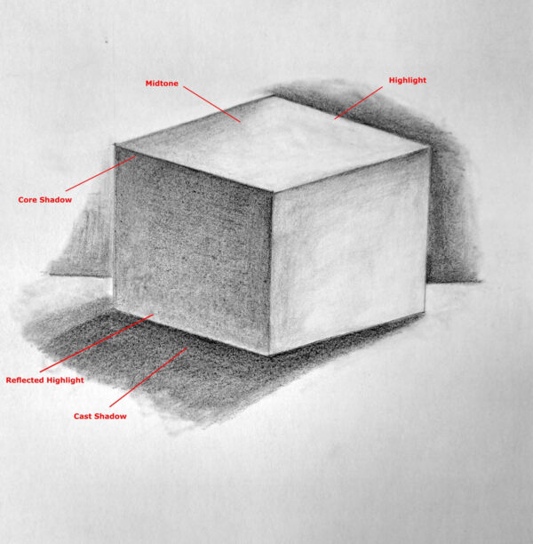 Learn How to Draw a Cube and Shade an Ice Cube | Muus Art